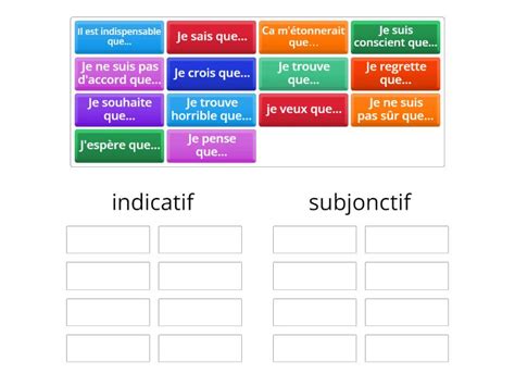 Indicatif Ou Subjonctif Group Sort