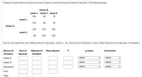 Solved A Factorial Experiment Involving Two Levels Of Factor Chegg