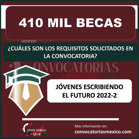Cuáles son los requisitos solicitados en la Convocatoria Jóvenes