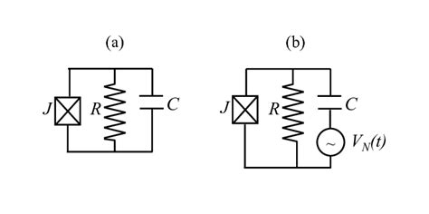 electric circuit of a resistively shunted josephson junction 1 a download scientific