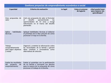Semana Y Ept Formulamos El Desafio Aprovechando Las