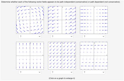 solved determine whether each of the following vector fields