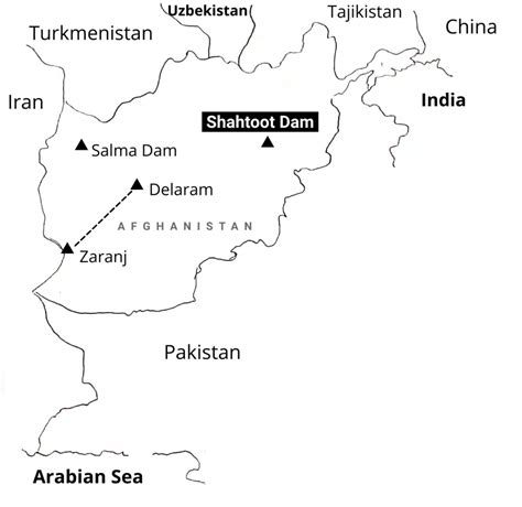 India Afghanistan Relations UPSC IAS Notes IR