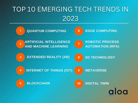 emerging tech trends [a critical guide for 2023]