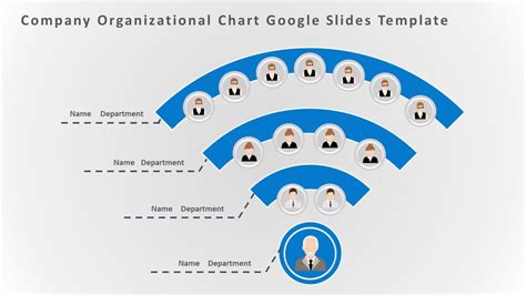 How To Create An Org Chart In Google Slides Presentation Slideuplift