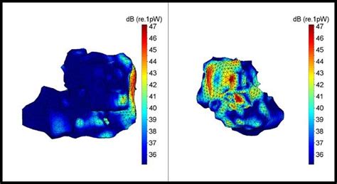 sound source localization results for third octave 4000 hz download scientific diagram