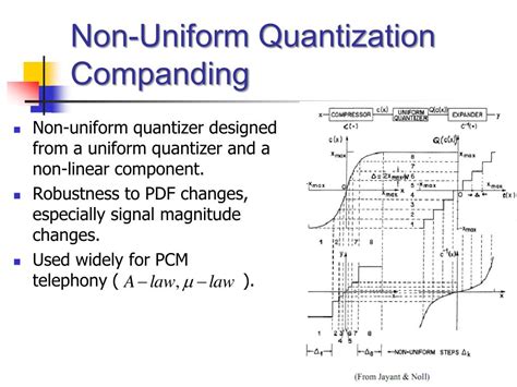 ppt survey of quantization powerpoint presentation free download id 725091