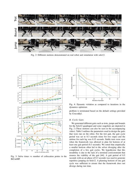 biconmp a nonlinear model predictive control framework for whole body motion planning deepai