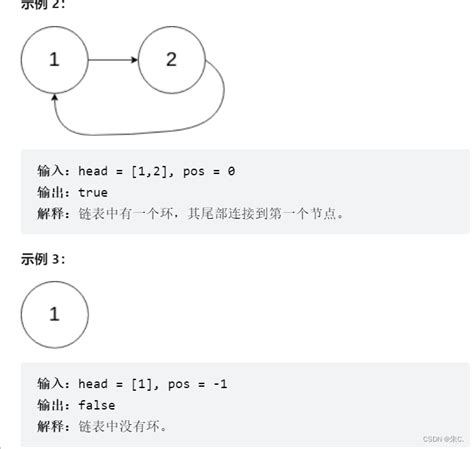 【c】单链表oj题指定删除，逆置，中间结点，顺序合并，判断回文，公共结点，环形结构oj平台单链表判断回文 Csdn博客