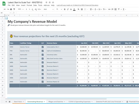 Google Sheet Apps Scripts And Formulas Upwork