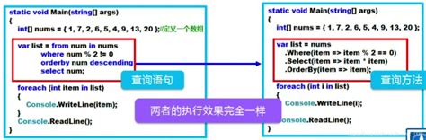 c 进阶之linq（2）linq查询语句与查询方法 c 高级进阶 csdn博客
