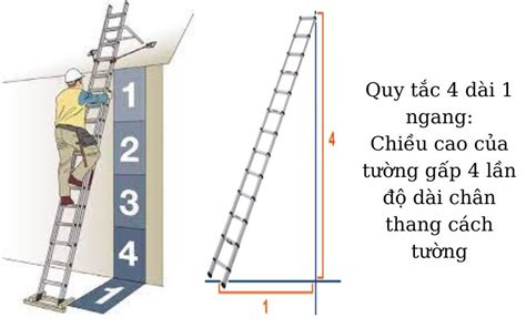 Phương pháp sử dụng thang nhôm đúng cách an toàn Siêu Thị TG