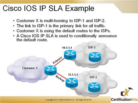 Cisco Ccnp Route Policy Based Routing Certificationkits
