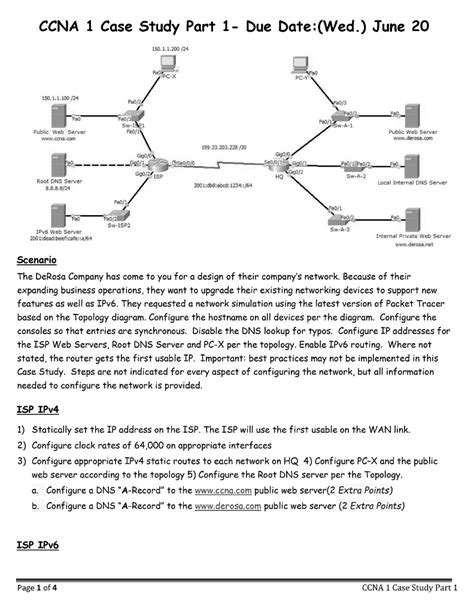 4 1 3 5 packet tracer configuring ipv4 and ipv6 interfaces