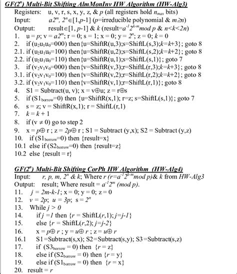 montgomery inverse hardware algorithm for gf 2 n download scientific diagram