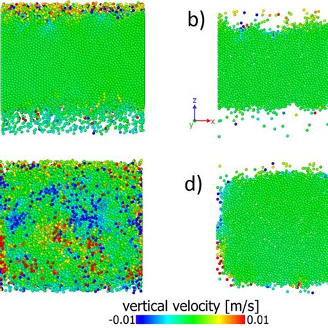 numerical simulation using a frequency of 25 hz and amplitude of 2 mm download scientific