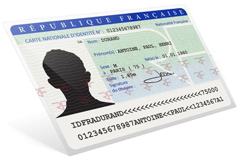 Pr Sentation Imagen Renouvellement Carte D Identit Fr