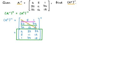 lesson properties of inverse matrices nagwa