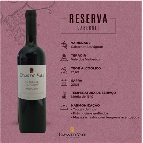 Vinhos Finos E De Mesa