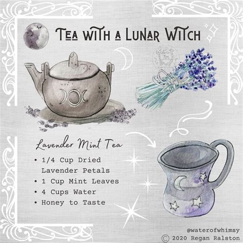 Tea With A Lunar Witch Witchy Wall Art Etsy Artofit