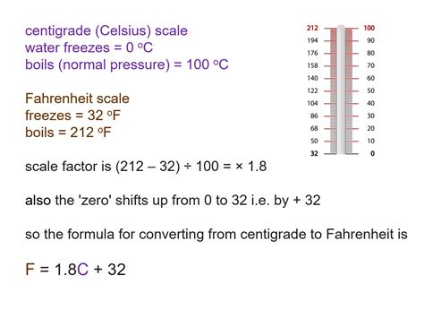 How To Calculate Temperature Conversion