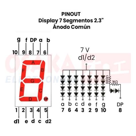 Display 7 segmentos 2 3 Rojo Ánodo común R30103 Osaka Electronics