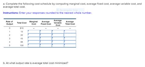 Solved A Complete The Following Cost Schedule By Computing Chegg