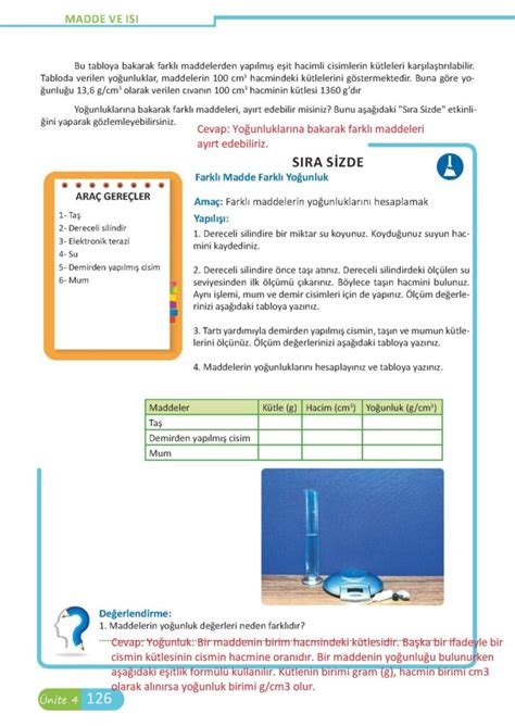 6 Sınıf Fen Bilimleri Meb Yayınları Sayfa 126 Cevapları
