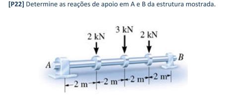 Determine as reações de apoio em A e B da estrutura mostrada brainly
