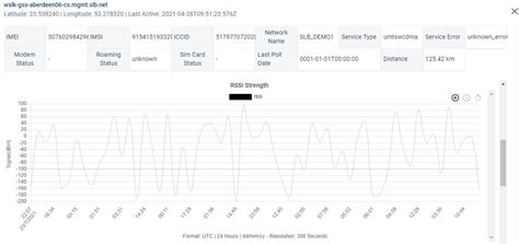 Chart Js Scale Line Color How To Create A Line Chart With Chart Js