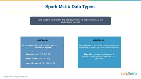 spark mllib tutorial machine learning on spark apache spark tutor…