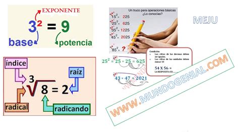 Potenciaci N Y Radicaci N Con N Meros Reales Mundo Genial De La