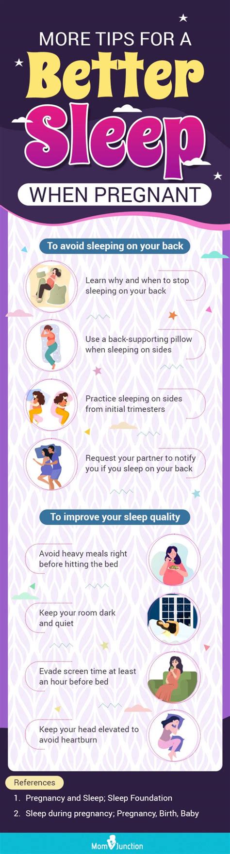 Is It Safe To Sleep On Your Back When Pregnant