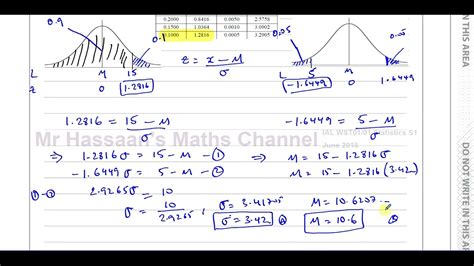 wst01 01 edexcel ial s1 june 2018 q6 normal distribution finding mean and standard