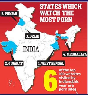 Porn Sites Cause Crime Against Women Supreme Court Demands Immediate