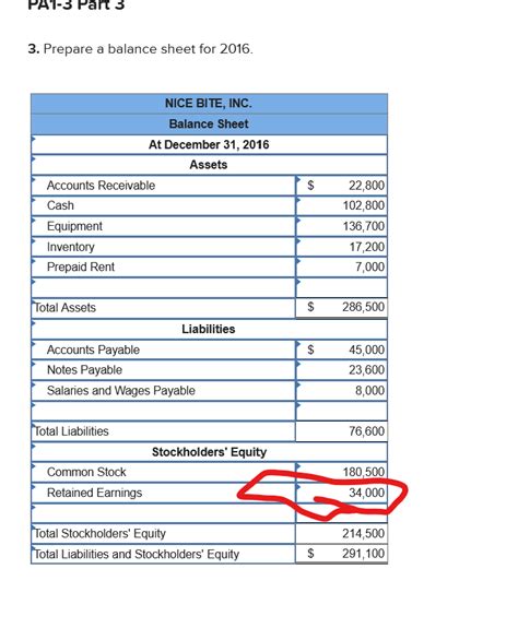 Solved Required Information Reporting Amounts On The Four Chegg