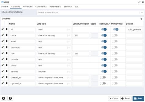 api with golang gorm postgresql access and refresh tokens 2024