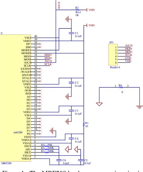 figure 1 from design of fingerprint identification system based on fpga semantic scholar