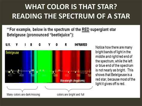 PPT Stars And Spectral Analysis PowerPoint Presentation Free