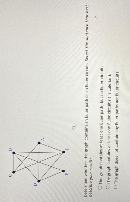 solved determine whether the graph contains an euler path or