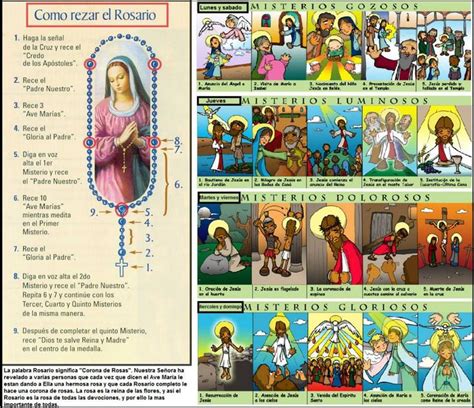 Pin On Catequesis