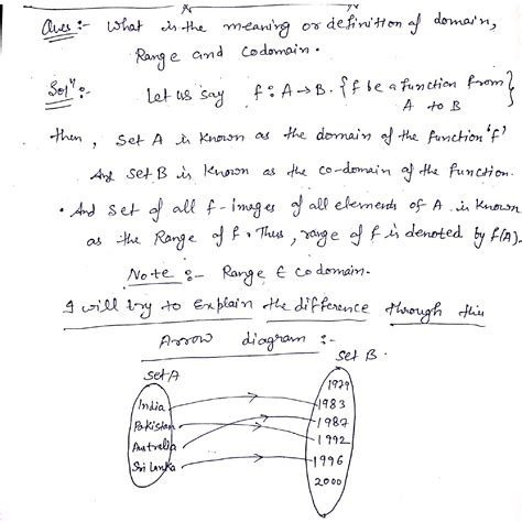 what is the meaning or definition of domain range and co domain