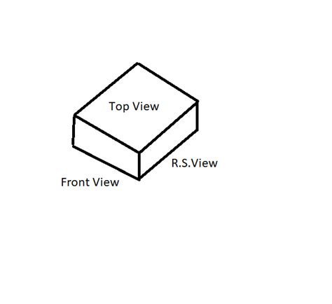 Difference Between Orthographic And Isometric Projection Geeksforgeeks