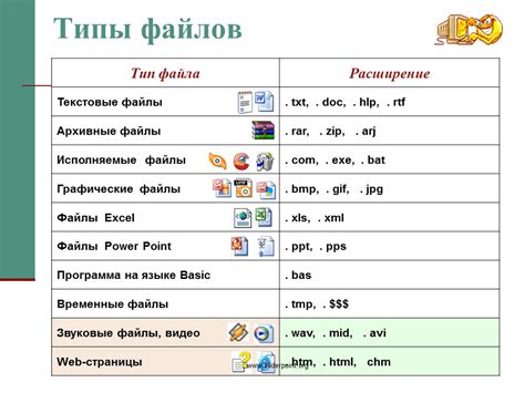 Какие типы файлов можно загрузить в познавательную реальность картинки