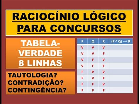 Como montar uma Tabela Verdade 8 LINHAS Operação os