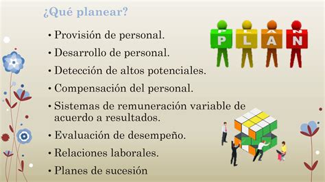 ACH planeación estratégica de recursos humanos YouTube