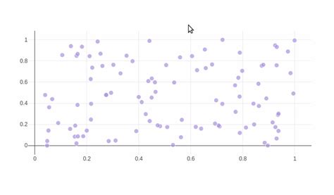 plotly figurewidget overview in python
