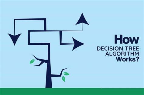 how does the decision tree algorithm work for classification