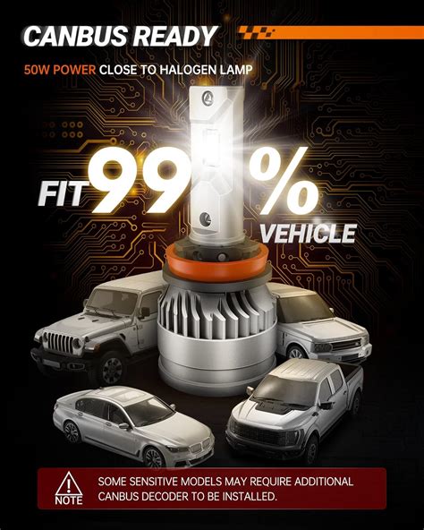 Buy Sealight Hb H H H Led Bulbs Combo Lm Super