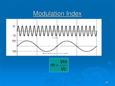 ppt communication theory ec 2252 powerpoint presentation free download id 4406291